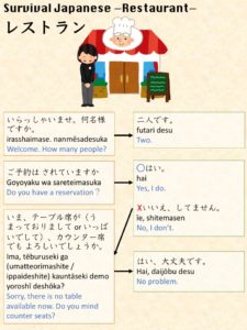 《Conversation》Restaurant レストラン | Japanese-Language-Note
