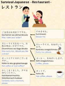 《Conversation》Restaurant レストラン | Japanese-Language-Note