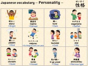 《Vocabulary》Personality せいかく | Japanese-Language-Note